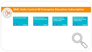 Control-M Training - BMC Software