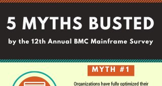 Mainframe Survey 2017 - BMC Software