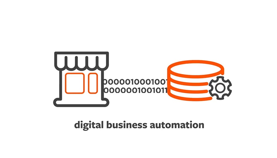 Control-M Managed File Transfer - BMC Software