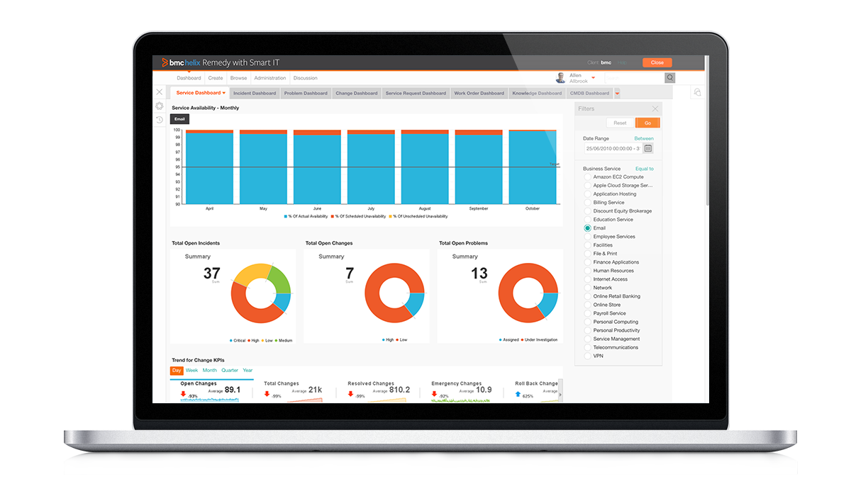 Helix Remedy It Service Management Suite Bmc Software