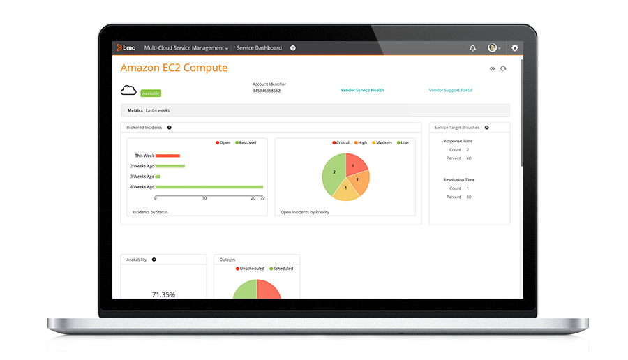 Multi-Cloud Management - BMC Software